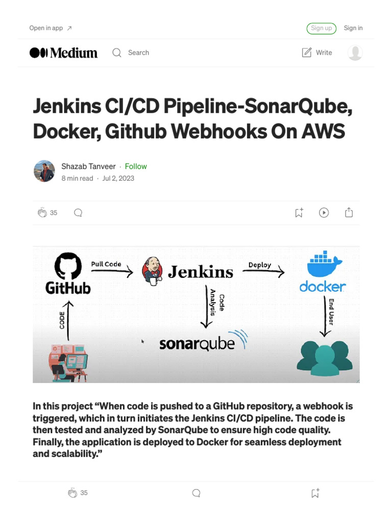 Jenkins CI_CD Pipeline-SonarQube, Docker, Github Webhooks On AWS | PDF | Sudo | Secure Shell