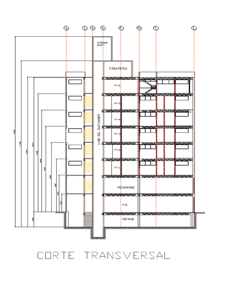 Ramade(c.transv) | PDF