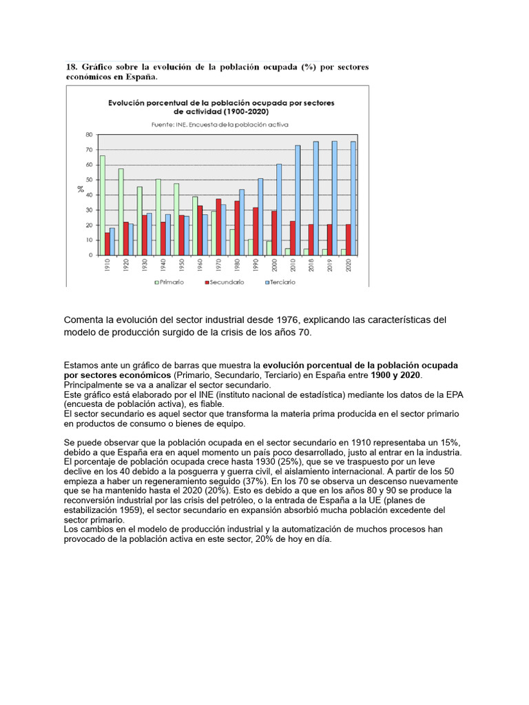 Prácticas Tema 7 | PDF | España | Producto Interno Bruto