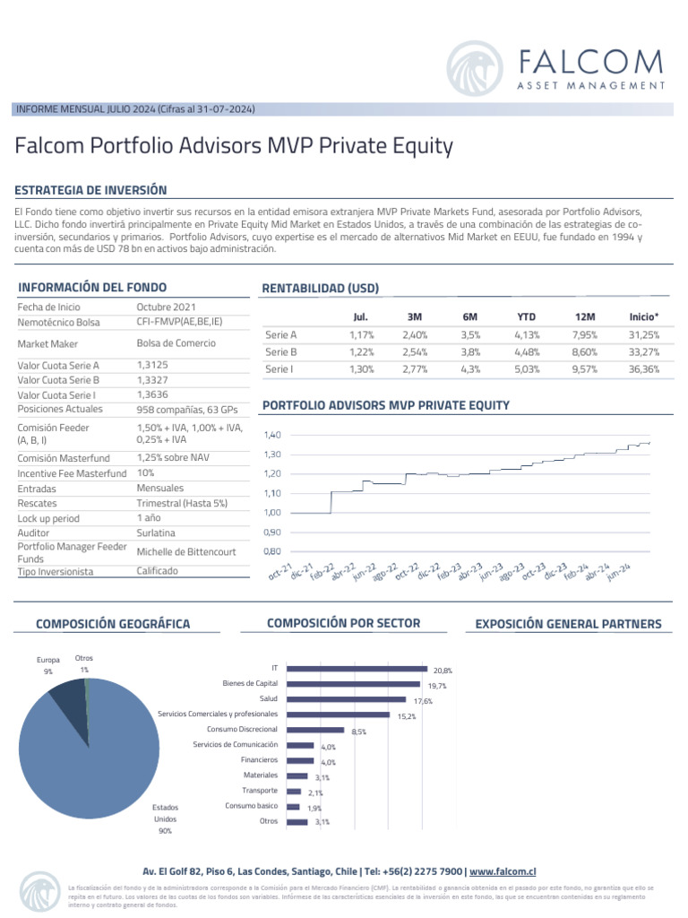 Factsheet Falcom Private Equity MVP 2024 07 | PDF | Valores de renta variable | Gestión de activos
