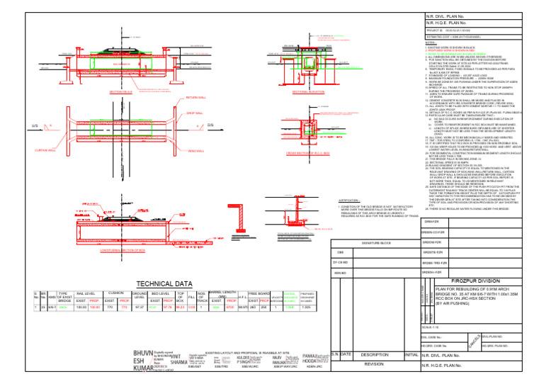 Rebuilding of Bridge No. 35 On JRC-HSX Section 07.03.25-Model Sign ...