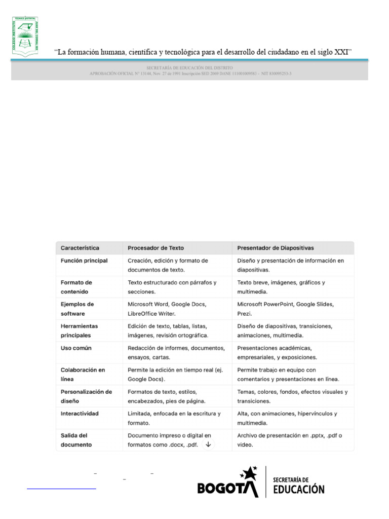 Cuadro de Informatica | PDF