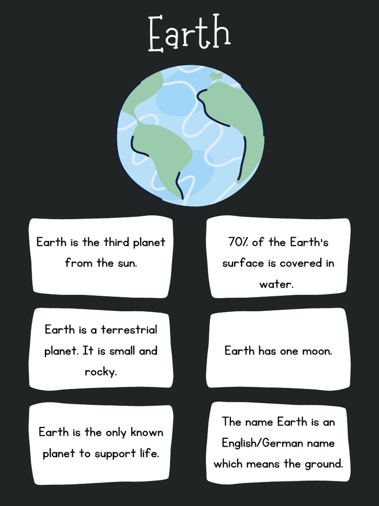 Facts About Planet Earth PDF