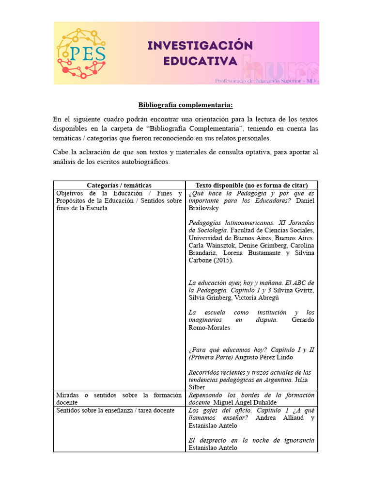 Recomendaciones Bibliografía Complementaria | PDF | Plan de estudios | Maestros