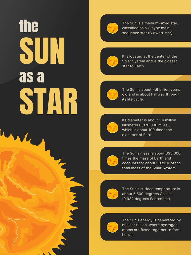 The Sun As A Star Science Poster in Black and Yellow Simple Style PDF | PDF