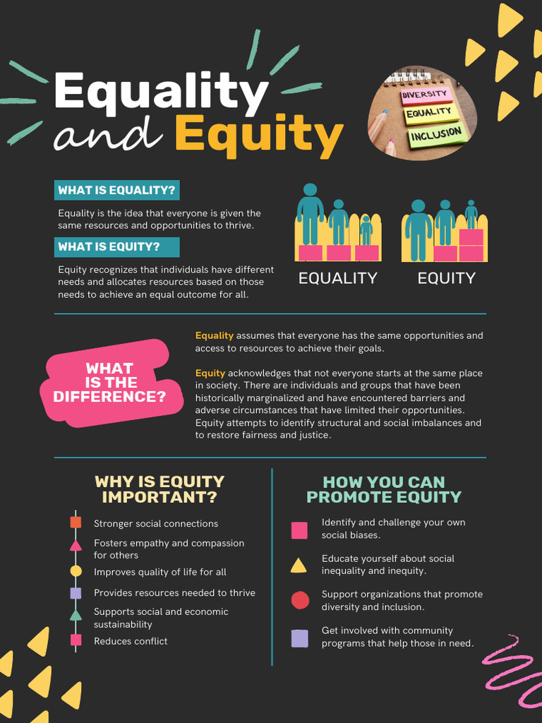 Equality Versus Equity | PDF