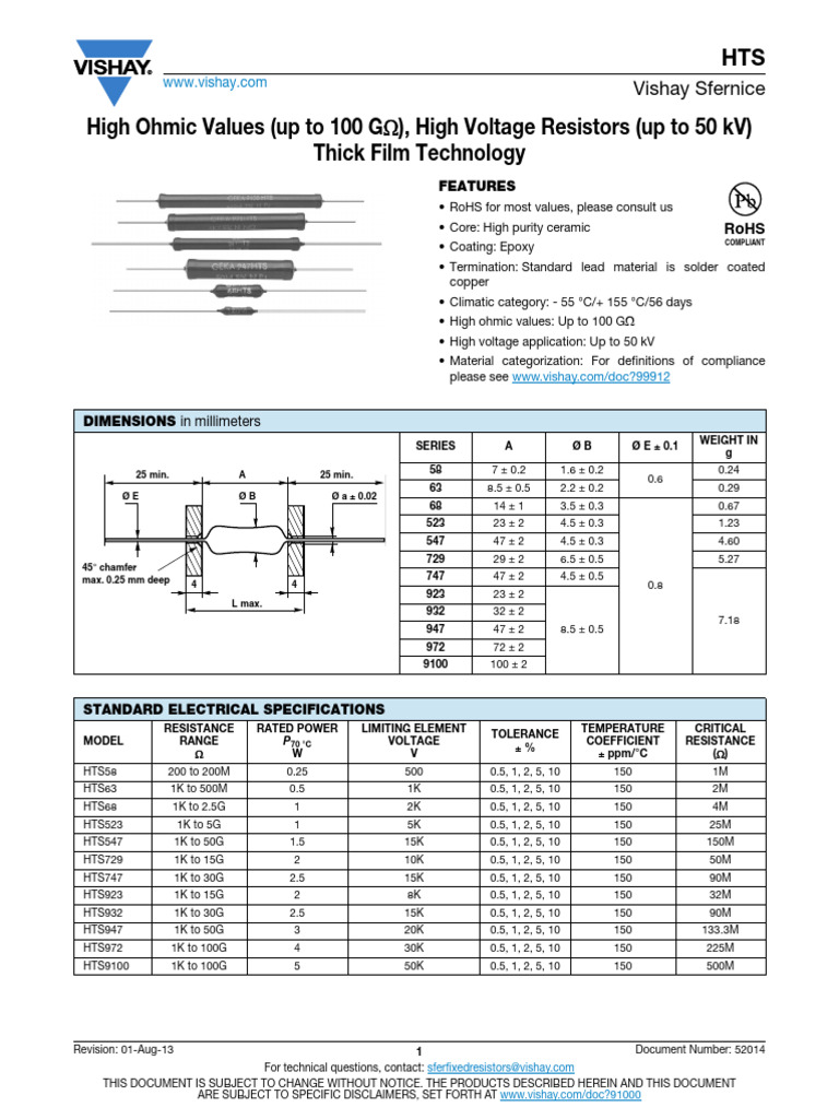 High Voltage Resistors | PDF