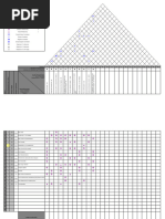 QFD Template For Excel | PDF | Correlation And Dependence | Business