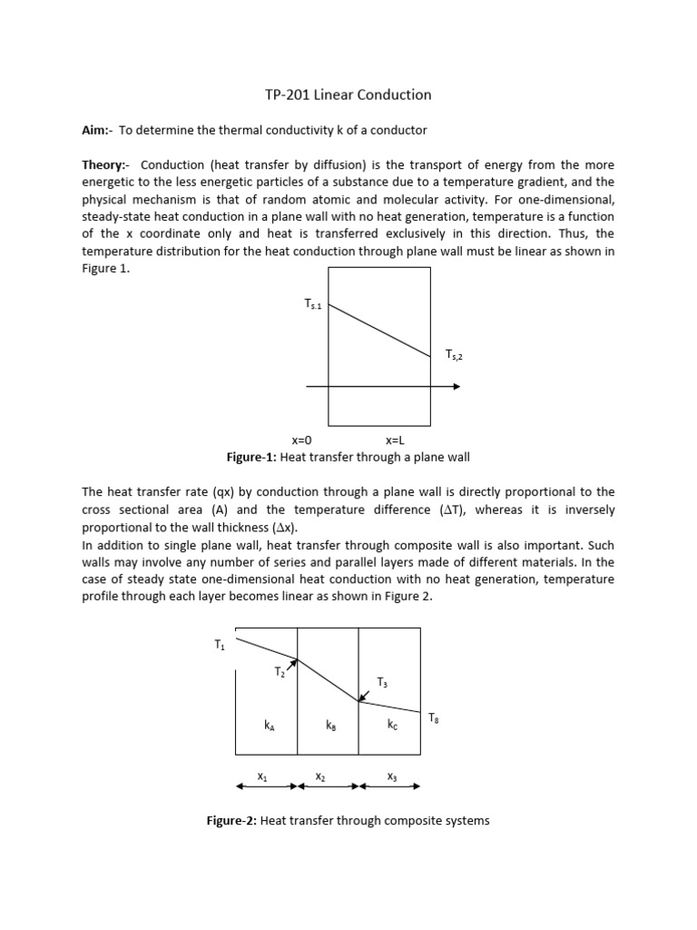 TP 201 Linear Conduction | PDF | Thermal Conduction | Heat Transfer