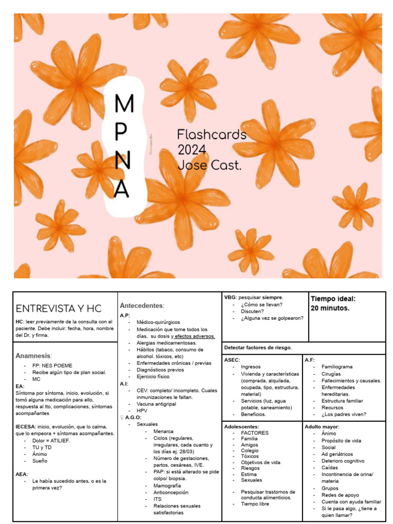 FLASHCARDS MPNA | PDF | De fumar | Enfermedad pulmonar obstructiva crónica