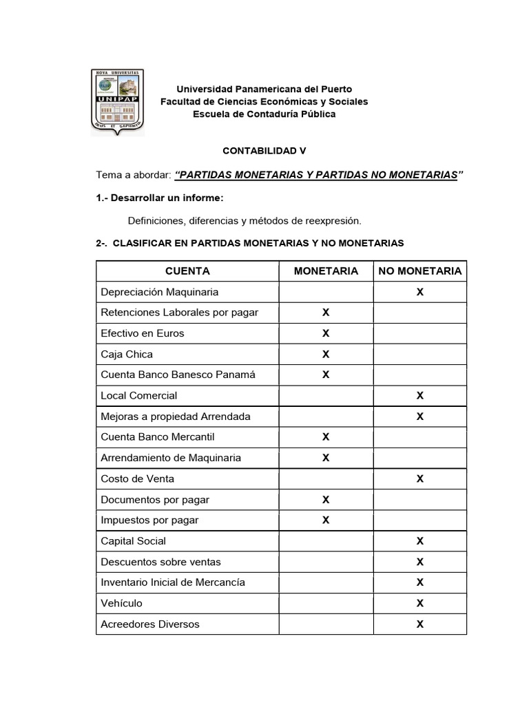 2 Do Corte Contabilidad V Actividad I - 2 | PDF
