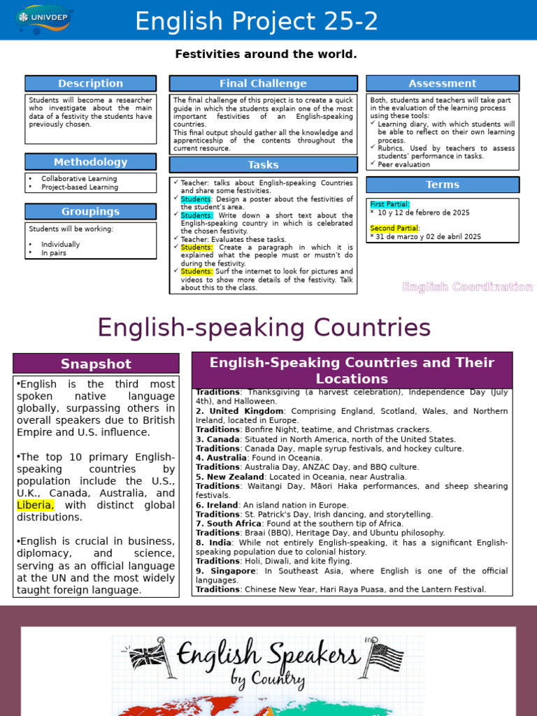 English Project 25-2 | PDF | Pancake