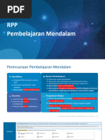 2a-Menyusun Modul Ajar Berbasis Deep Learning | PDF