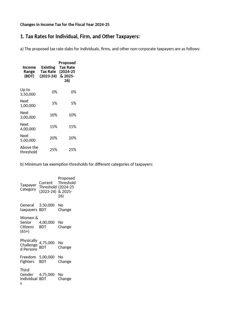 Important Tax Changes | PDF | Taxes | Government Finances