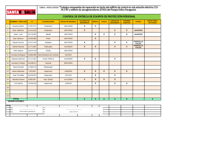 Control Dotacion de Epp (Pep) | PDF | Energía eólica | Electricidad renovable