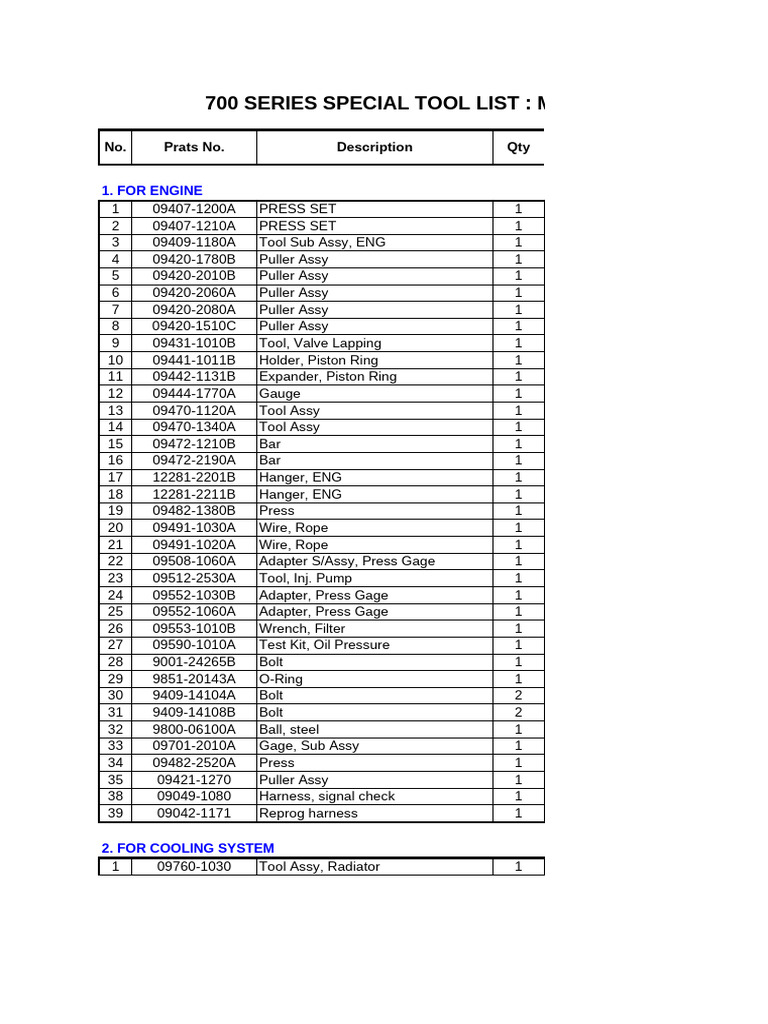 700 SST List | PDF | Bearing (Mechanical) | Vehicles
