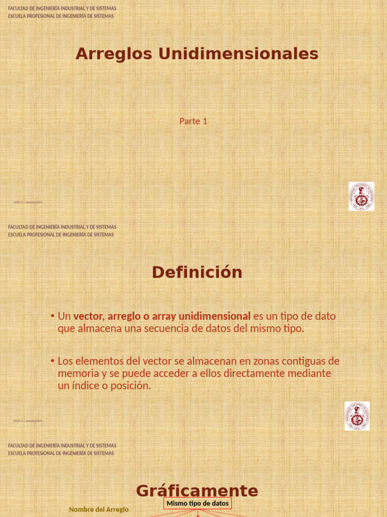 Arreglos Unidimensionales Parte 1 | PDF | Informática | Programación de ...