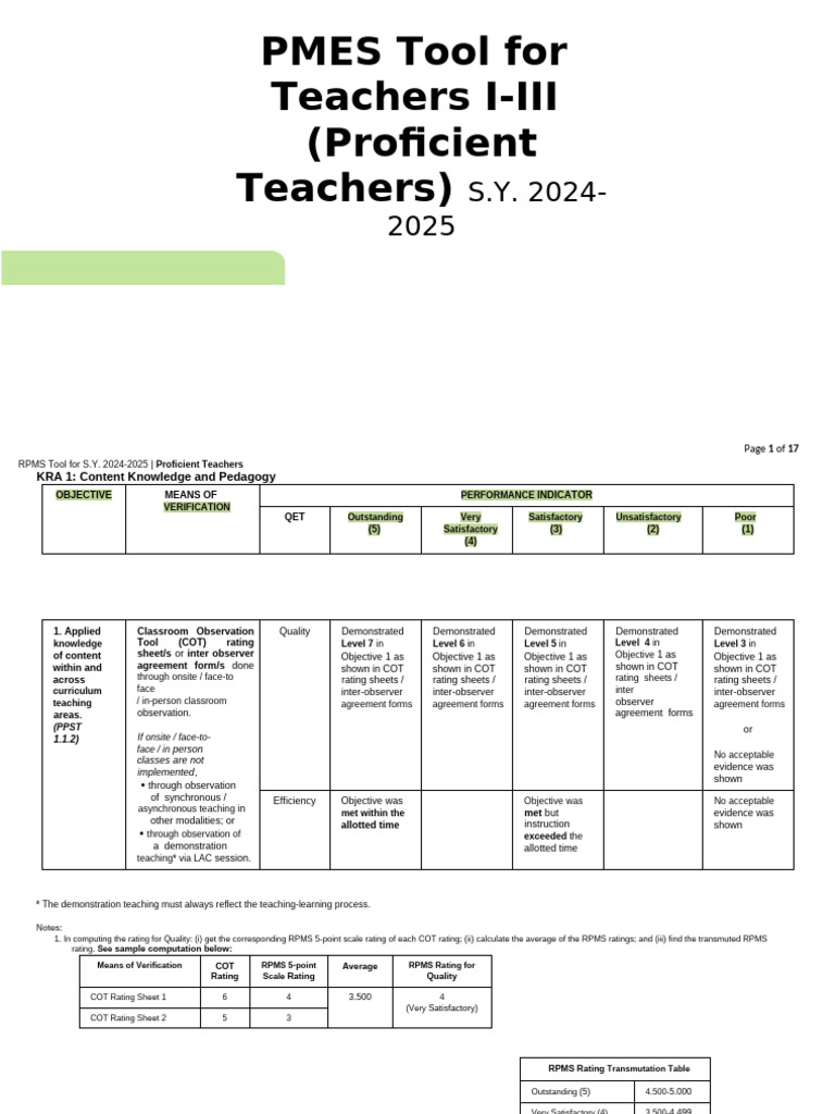 Annex A - PMES Tool For Proficient Teachers SY 2024-2025 | PDF | Learning | Teachers