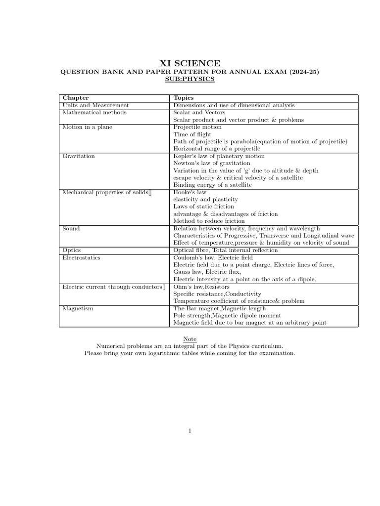 XI Annual Exam Physics Question Bank Pattern | PDF | Friction | Magnetic Field