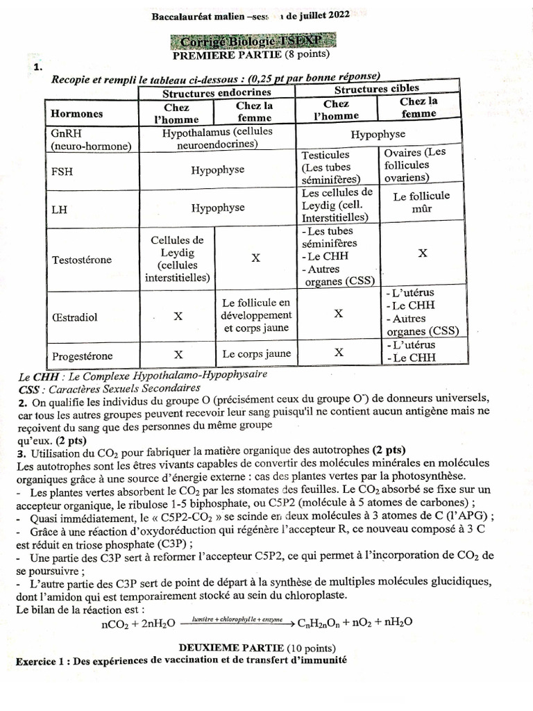 BK Bac Bio Corrige Tsexp 2022 | PDF