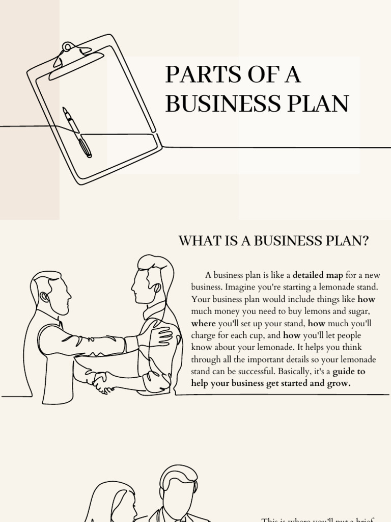 Essential Components of a Business Plan | PDF