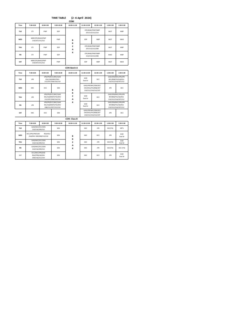 Third &second year time table for NBA | PDF