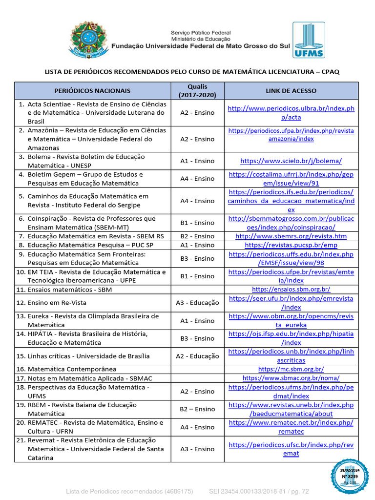 Periódicos Recomendados em Matemática | PDF | Aprendizado | Matemática