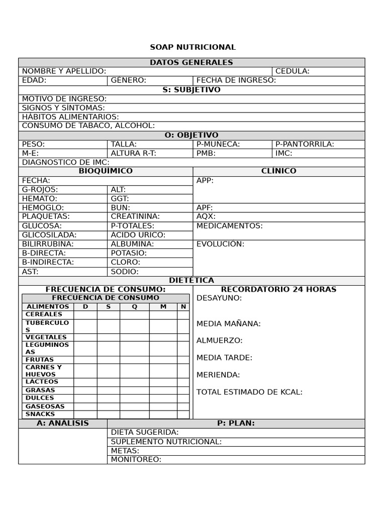 Soap Nutricional Emergencia | PDF