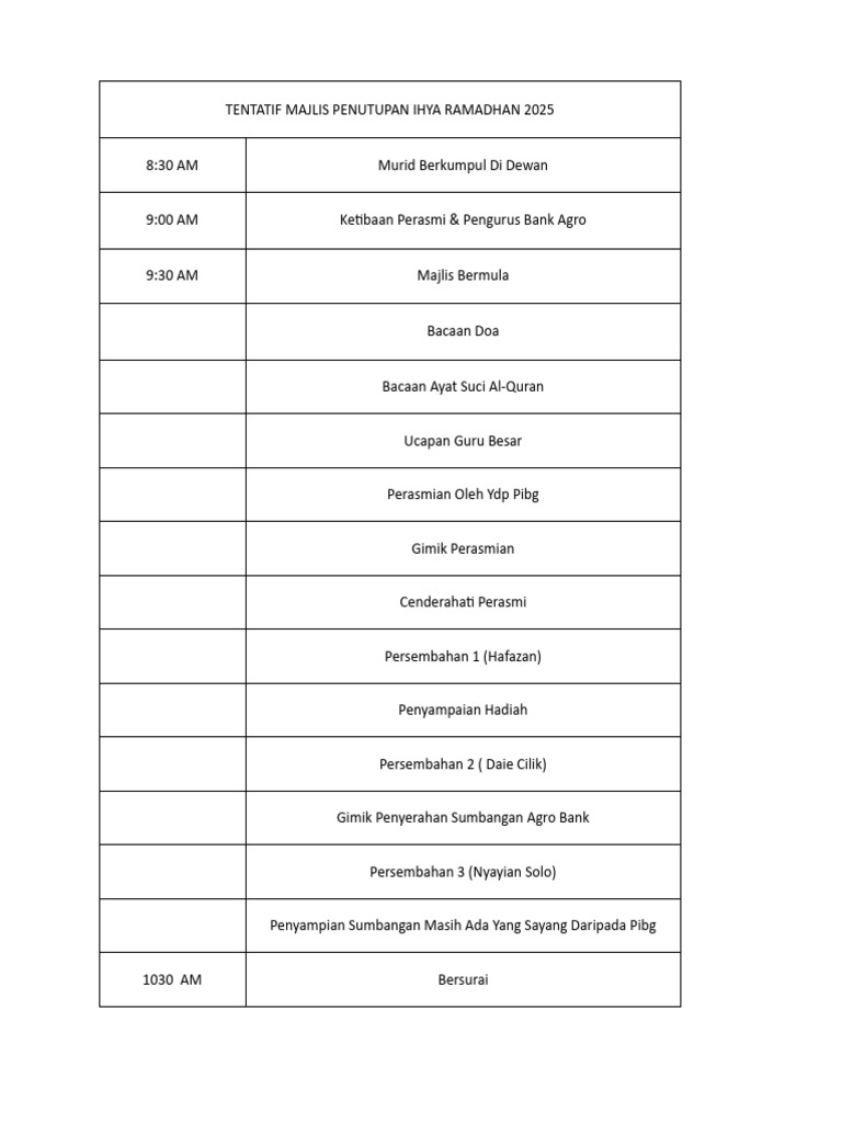 Tentatif Majlis Penutupan Ihya Ramadhan 2025 | PDF