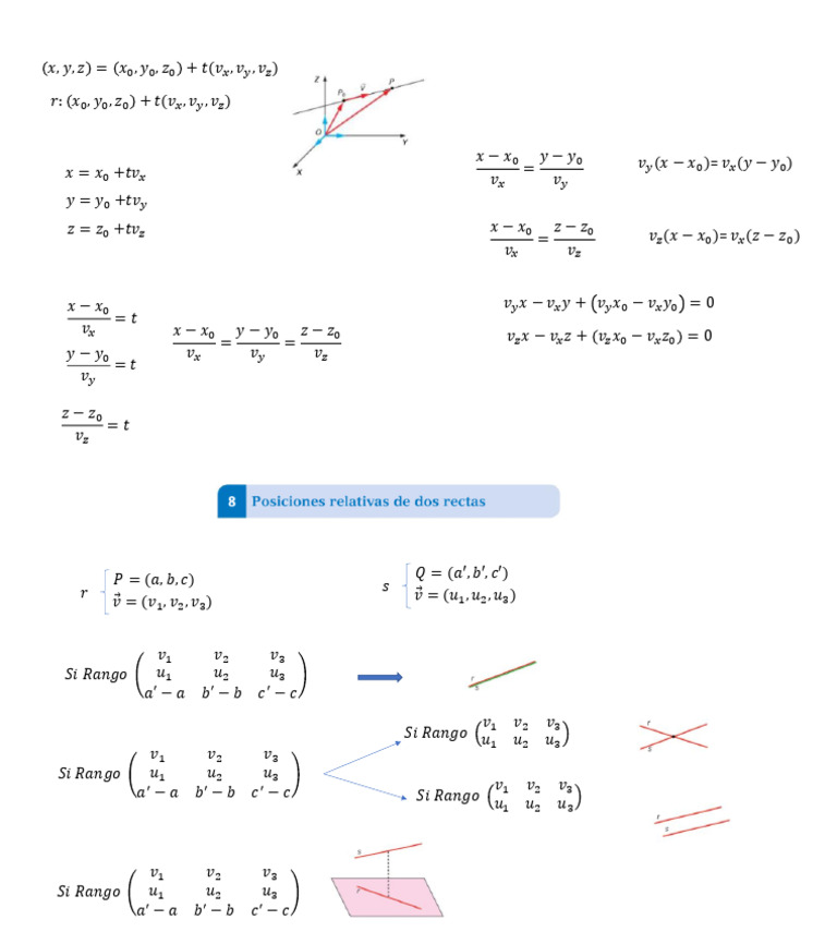 Rectas en El Espacio | PDF