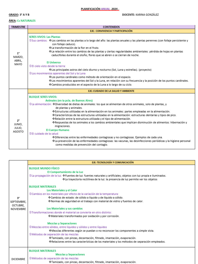3° A-B,, PLANIF ANUAL 2024 - Cs NATURALES | PDF | Ligero | Sólido