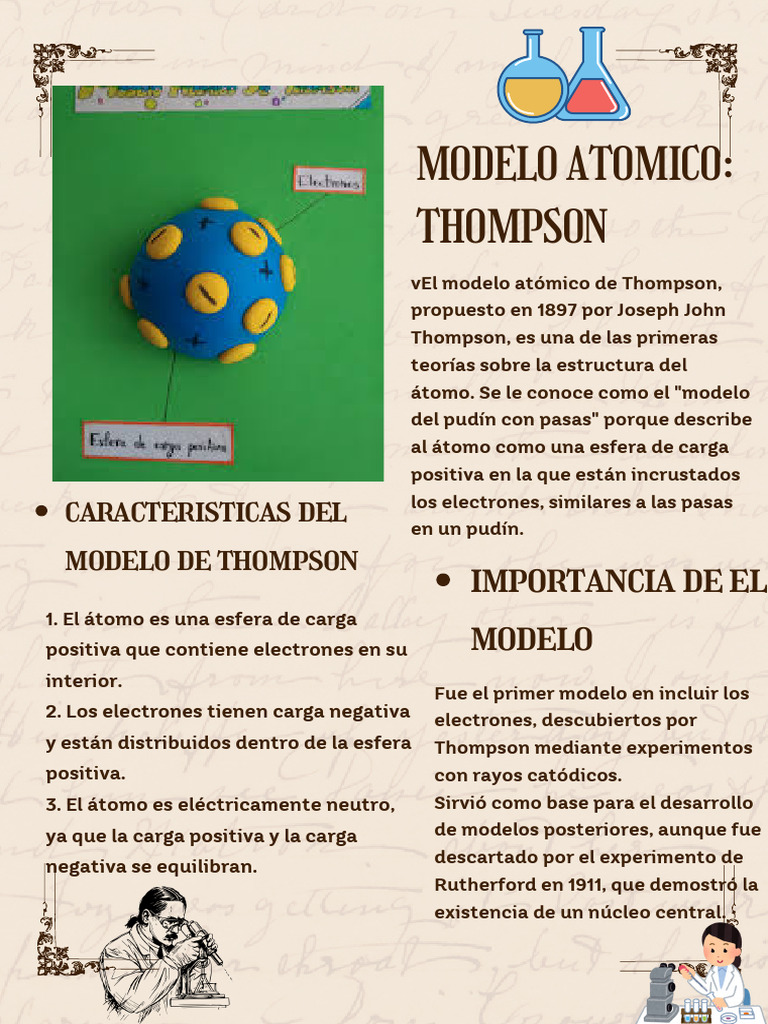 Modelo Atómico de Thompson: Resumen y Características | PDF