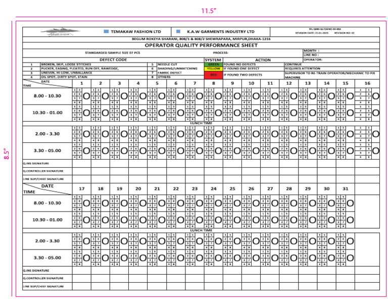 Operator Quality | PDF