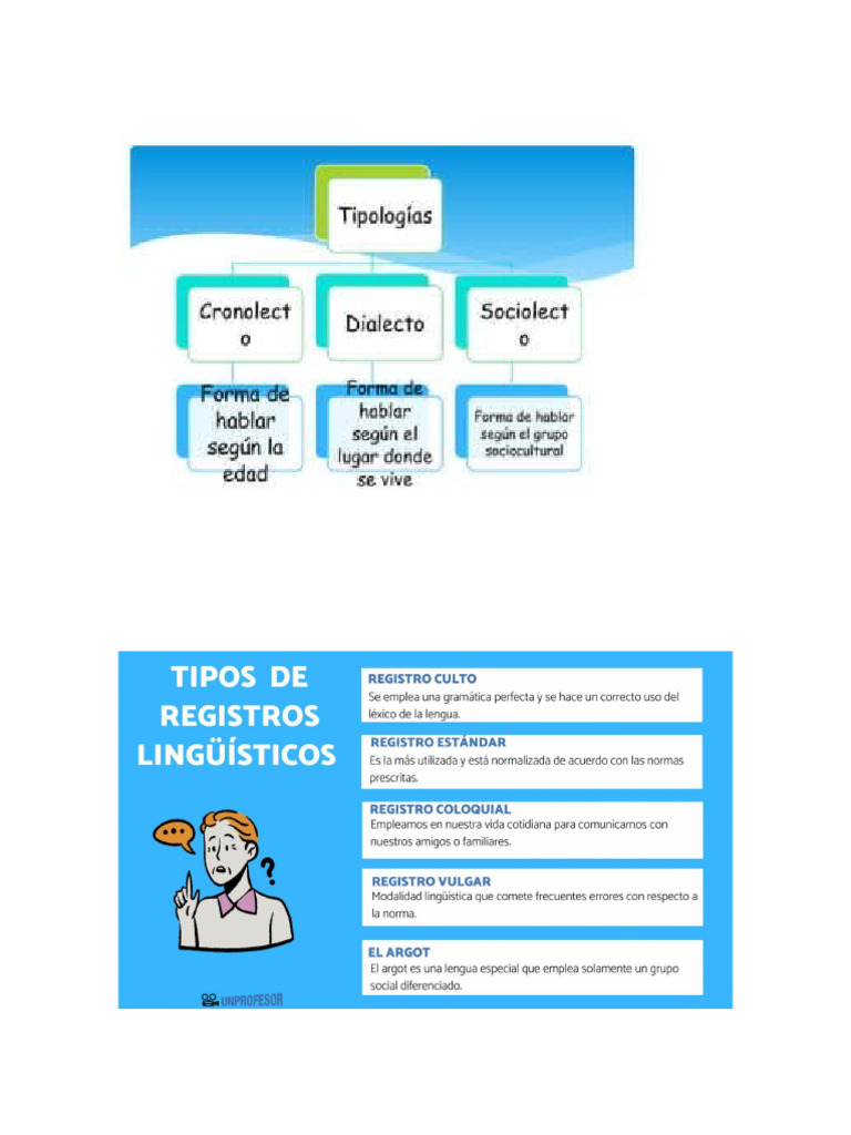 Lectos y Registros | PDF