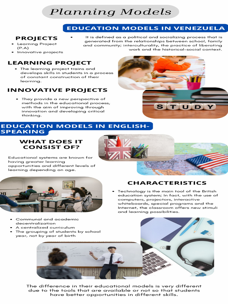 Planning Models 1 | PDF