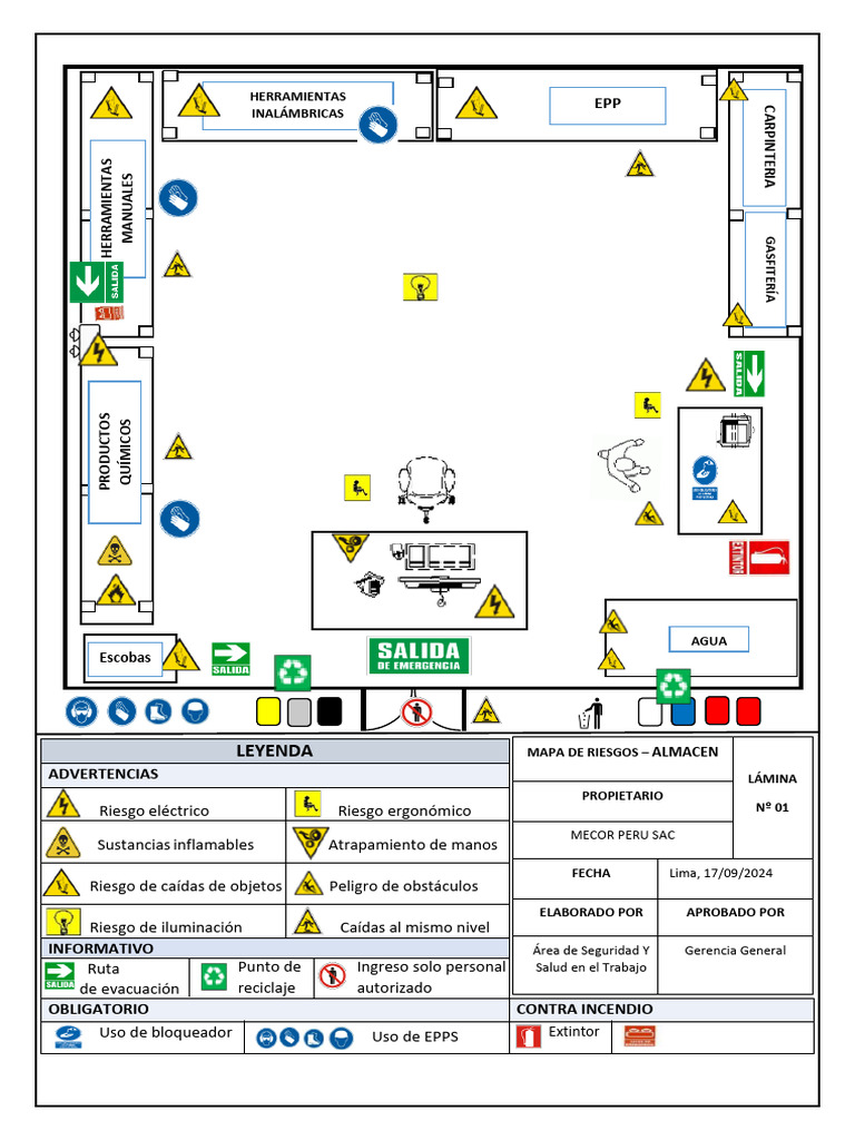 Mapa de Riesgos - Almacen | PDF