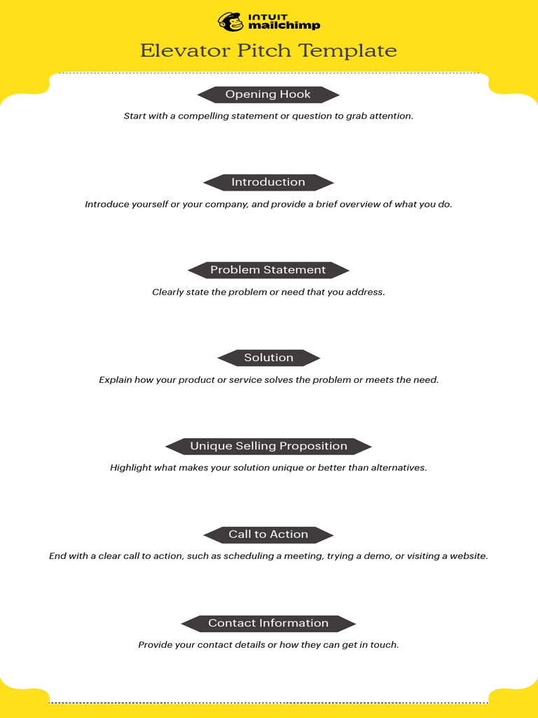 Elevator Pitch Template Guide | PDF