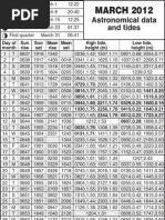 2024 WMZ Map | PDF | Saskatchewan | Geography