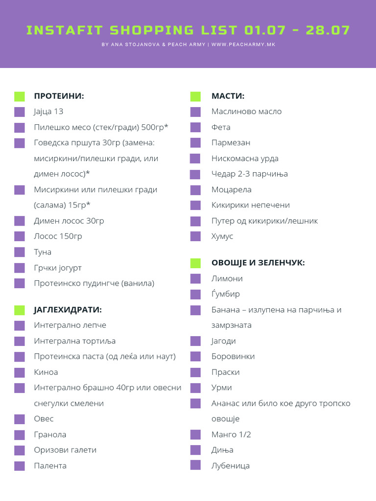 Instafit Shopping List 01.07 - 28.07: by Ana Stojanova & Peach Army ...