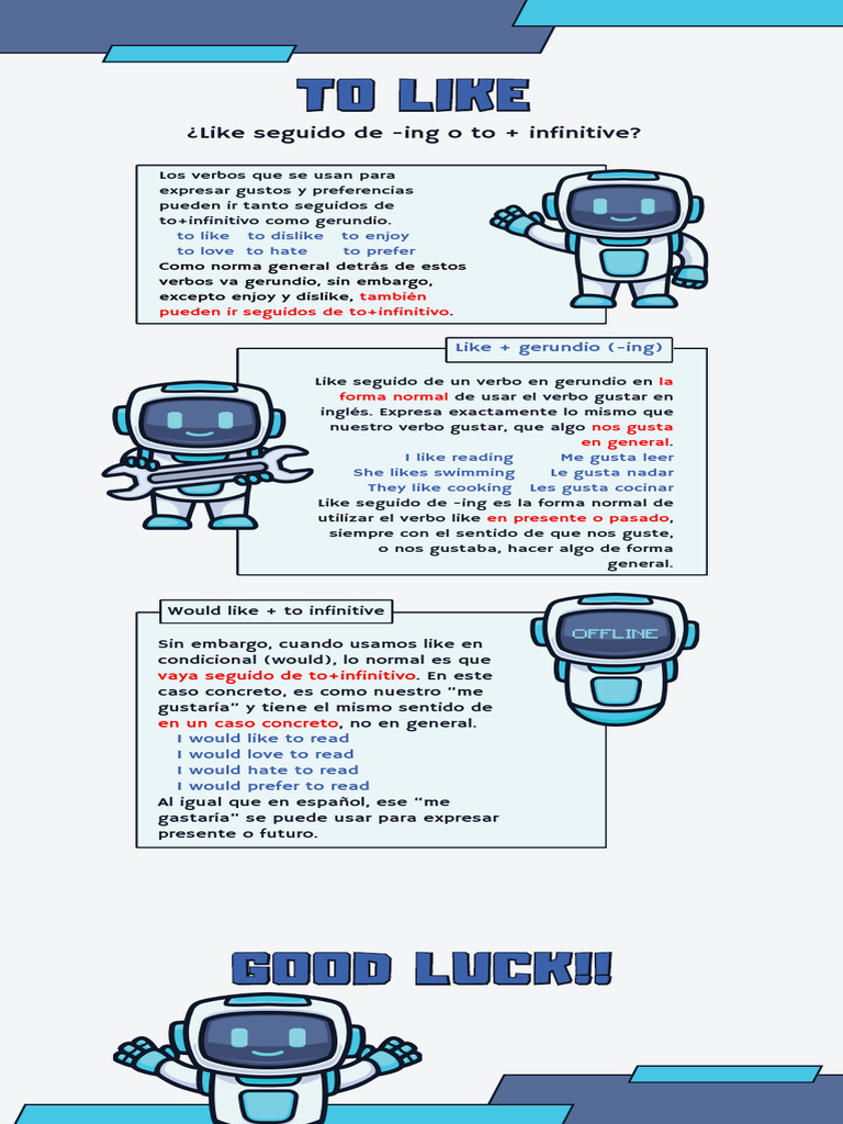 Uso de "Like" en inglés: -ing vs. to infinitivo | PDF
