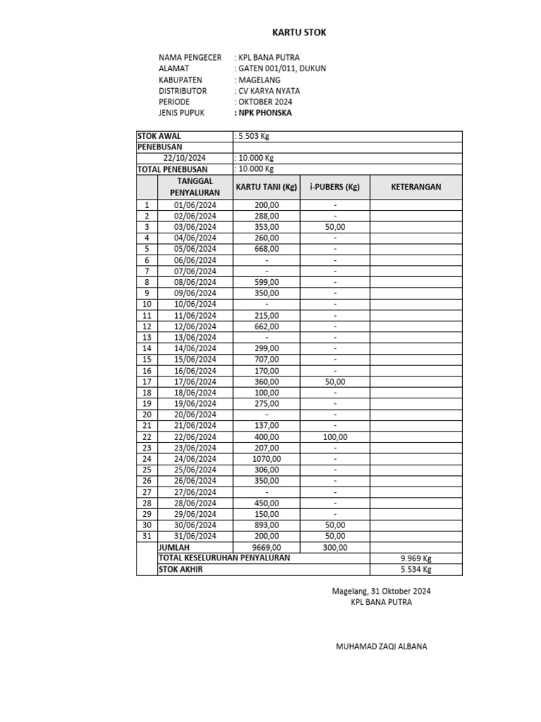 Kartu Stok - Oktober Unpk | PDF