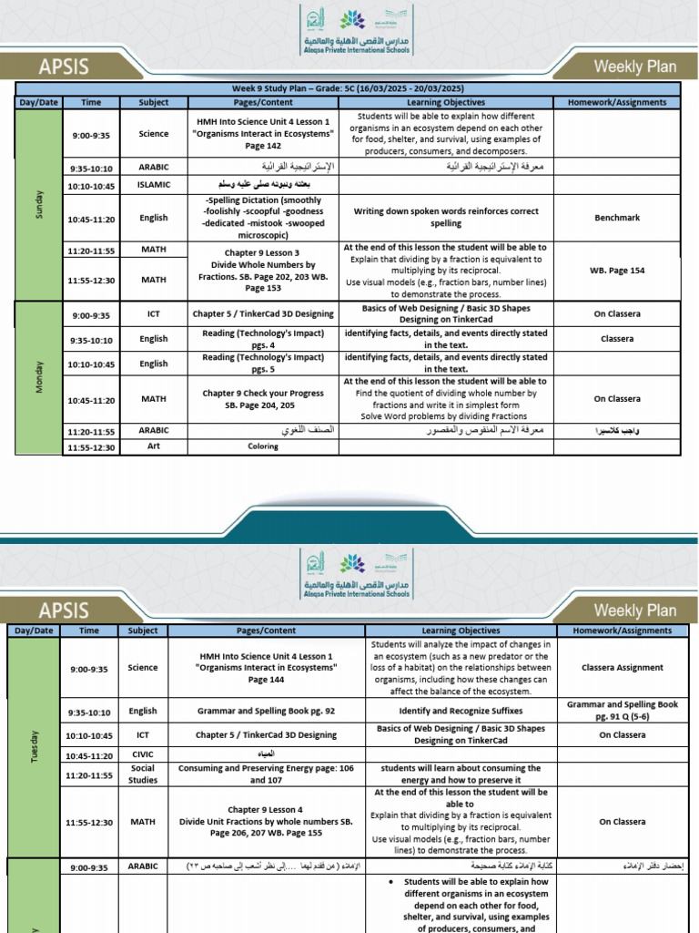 Grade 5c Weekly Plan | PDF | English Language | Mathematics