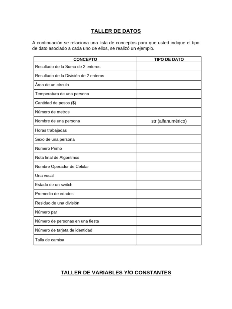 Taller 2 - Datos y Variables | PDF