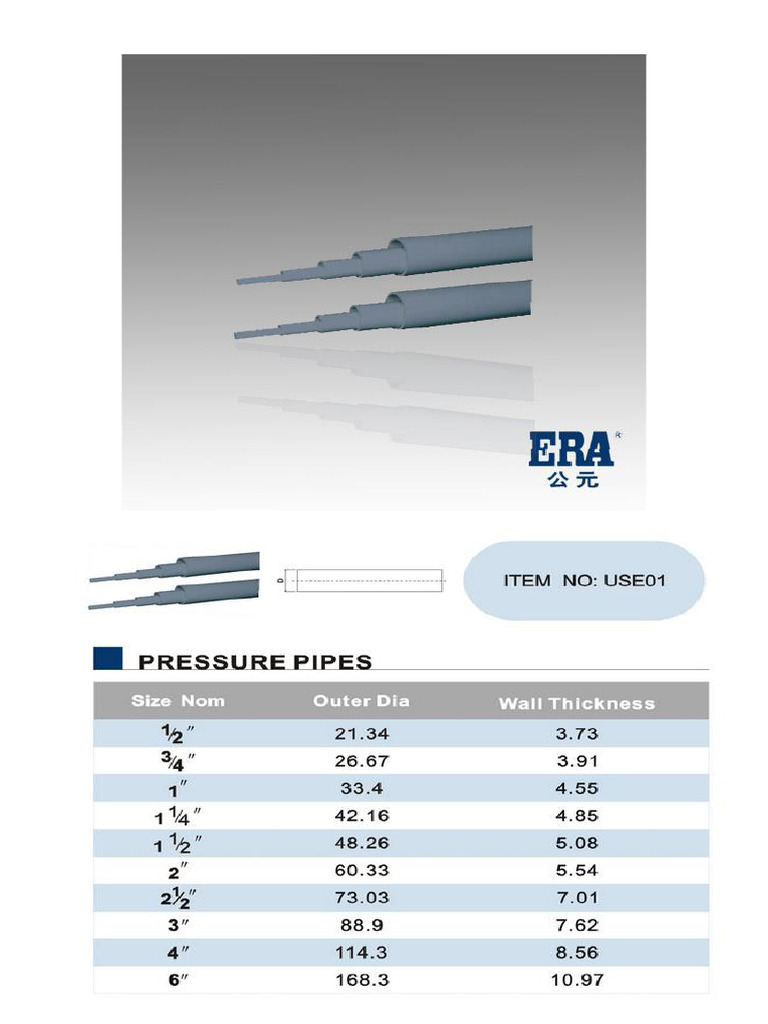 Tuberia Tuberia SCH-80 Era | PDF