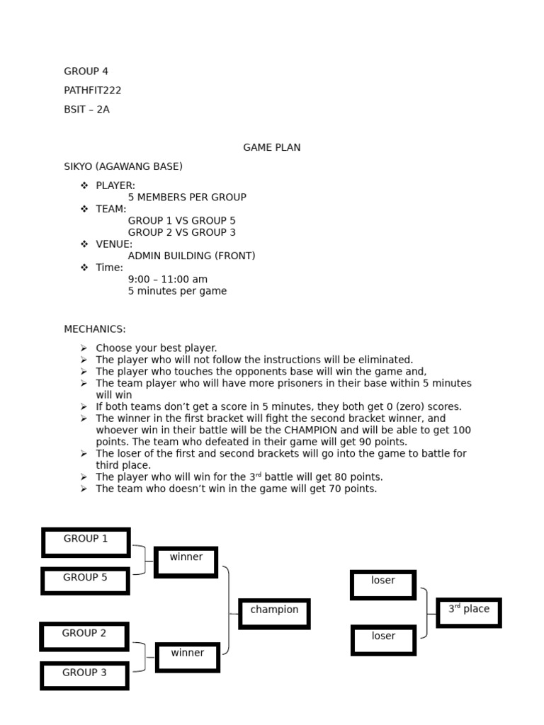 Game Plan for Sikyo Tournament | PDF