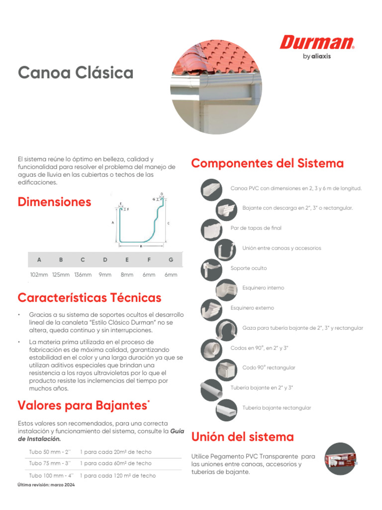 Canoas PVC para Techos: Guía y Dimensiones | PDF