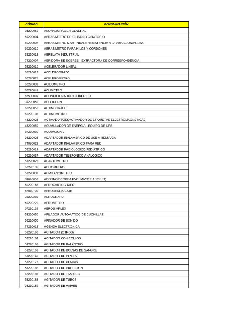 ANEXO 10, 10A, 10B 10C - Corregido | PDF | Balanza | Antena (Radio)