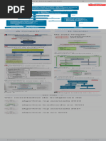 Algoritmos ERC 2021 | PDF