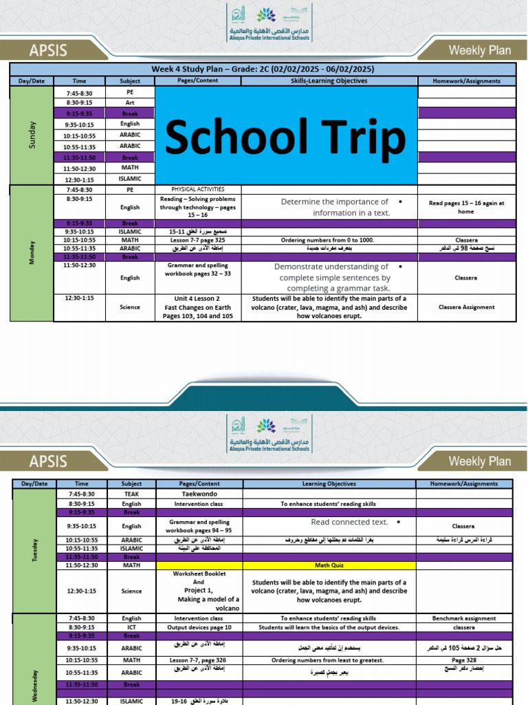 Grade 2c Weekly Plan | PDF | Volcano | Lava