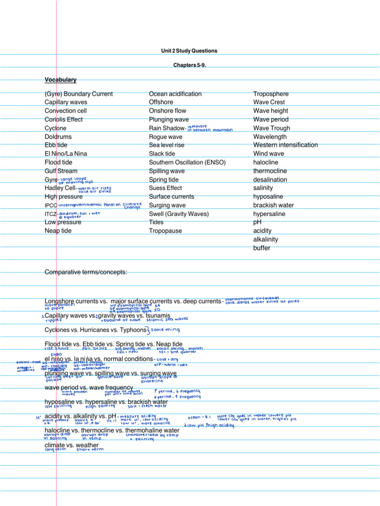 Unit 2 Study Guide | PDF